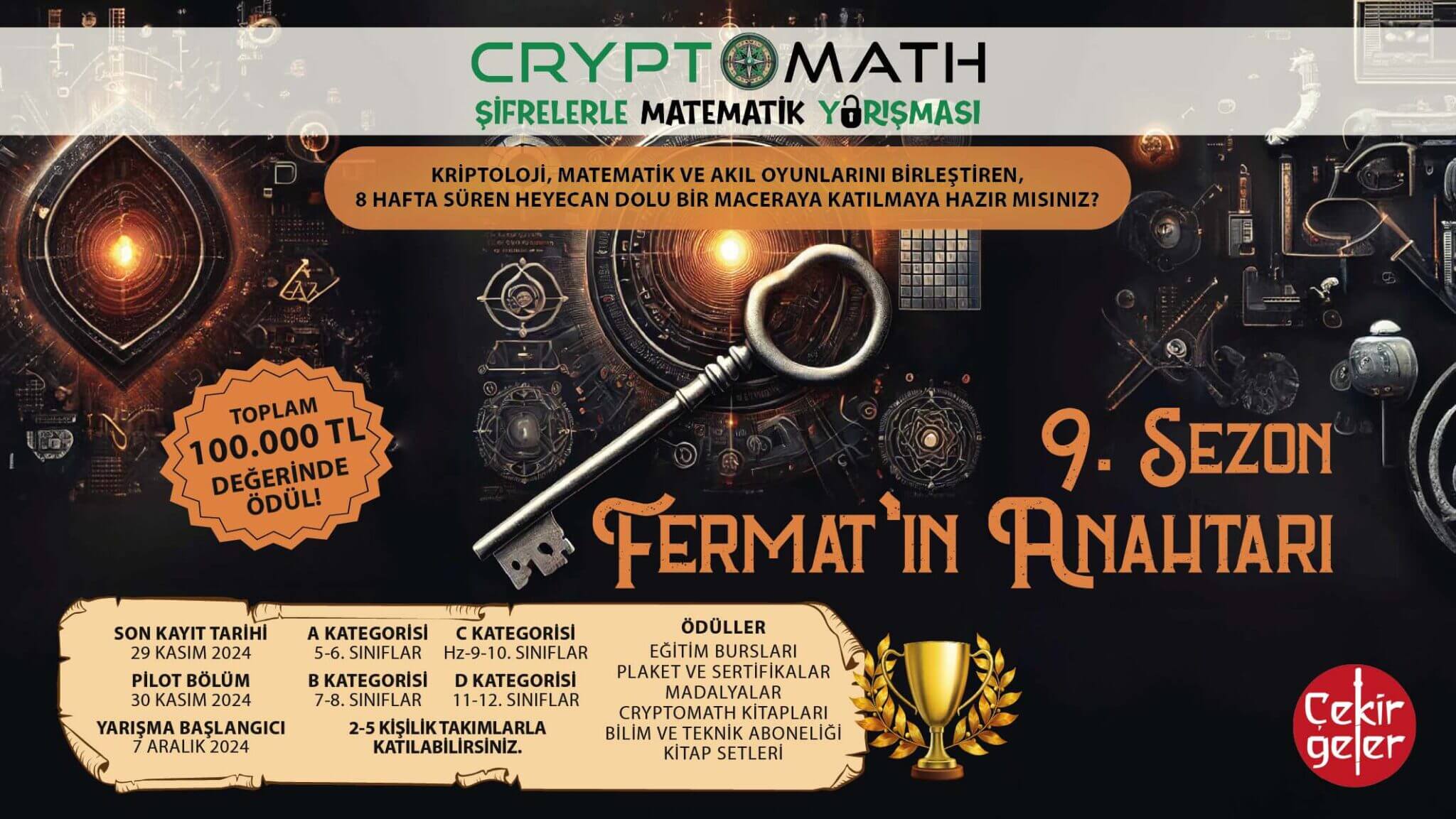CryptoMath 9. Sezon - Çekirgeler