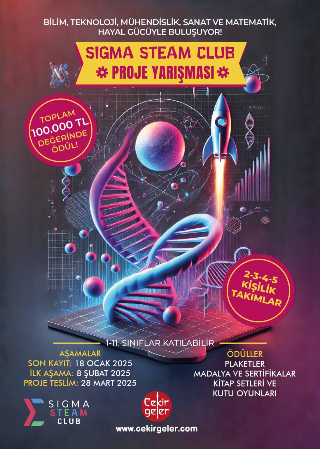 Sigma STEAM Club - Çekirgeler